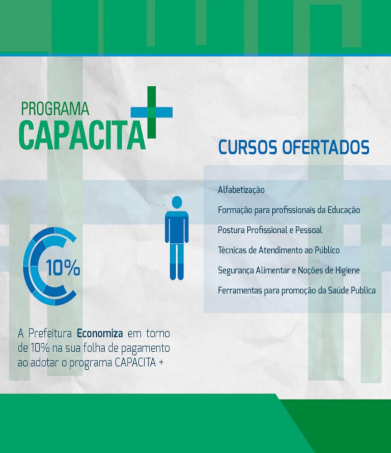 Projetos – Funcepe